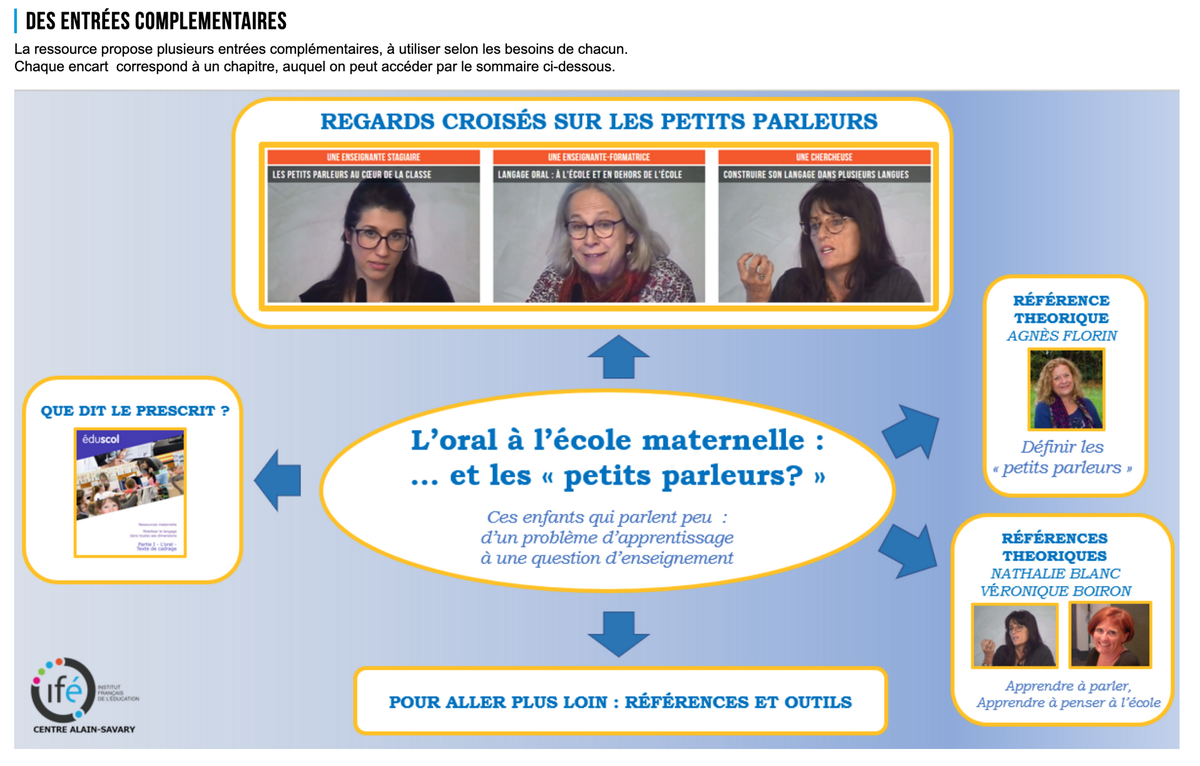 L'oral à l'école maternelle : et les « petits parleurs» ? — Centre ...